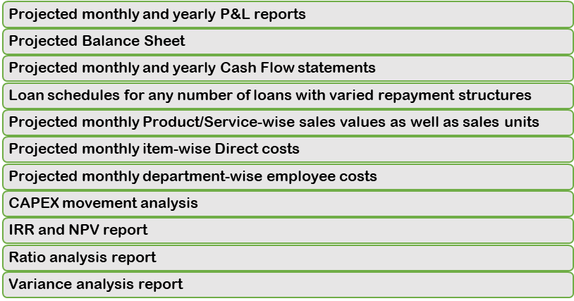 Budget and Financial Analysis Tool – GM Tech Analytics