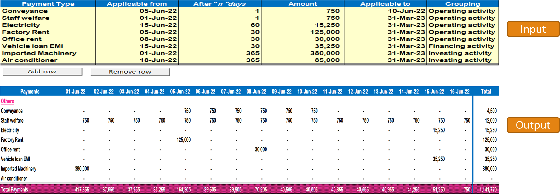 Daily Cash Flow Projection Tool – GM Tech Analytics